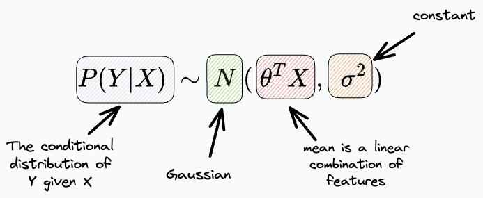 11 Types of Variables in a Dataset - by Avi Chawla