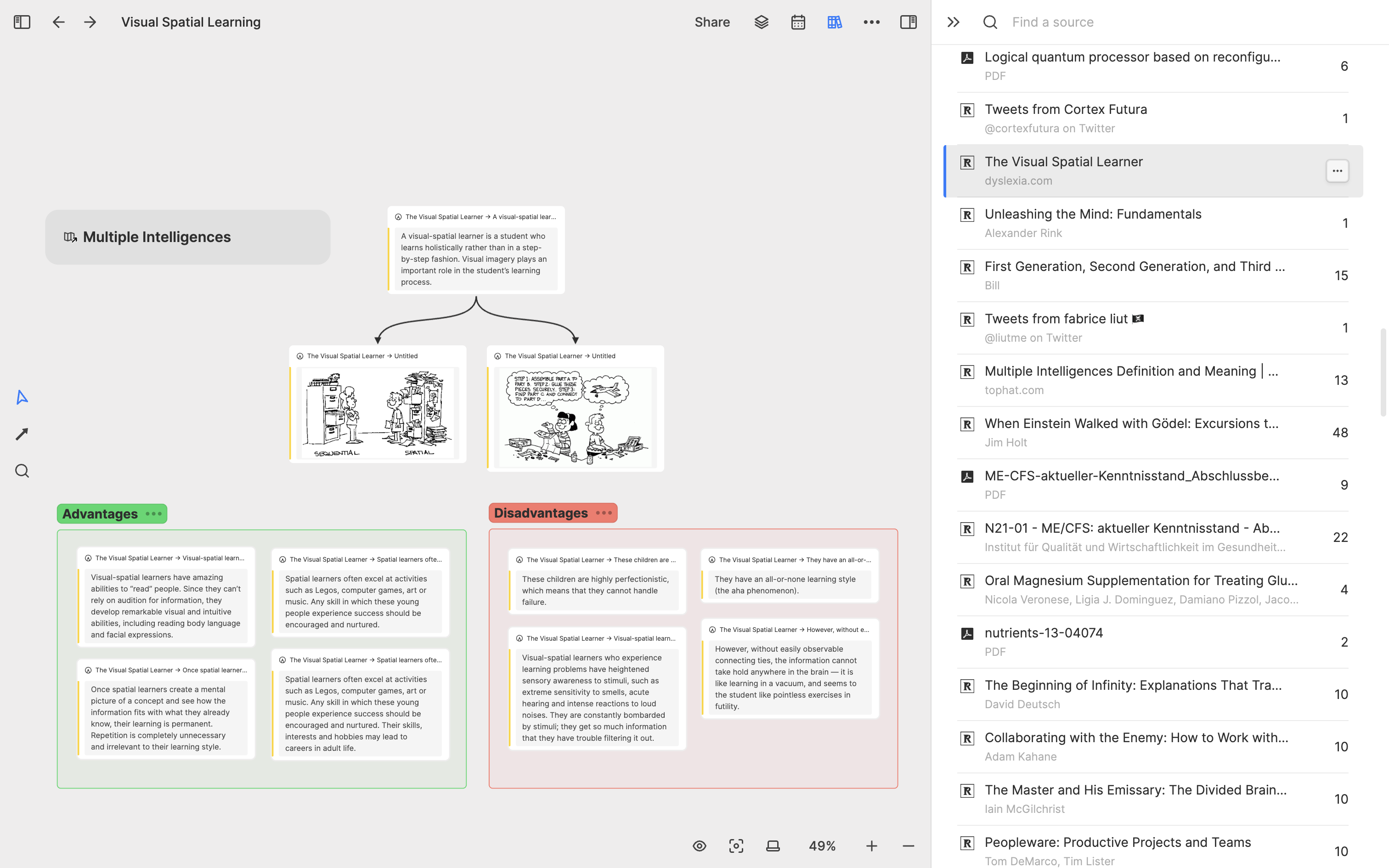 Unleashing the Mind: Heptabase - by Alexander Rink