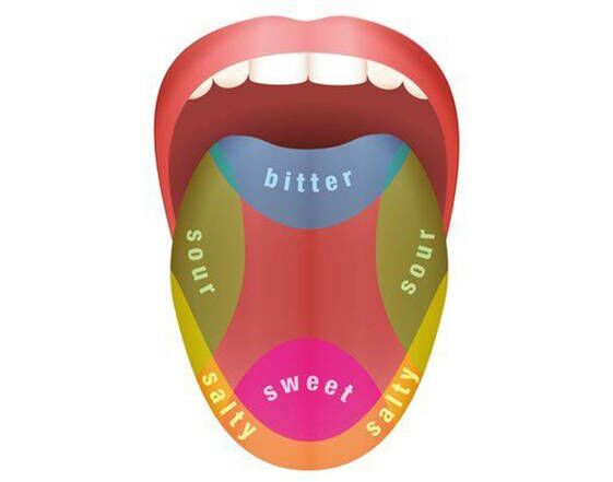 How to cleanse your palate. - by Plant Mama