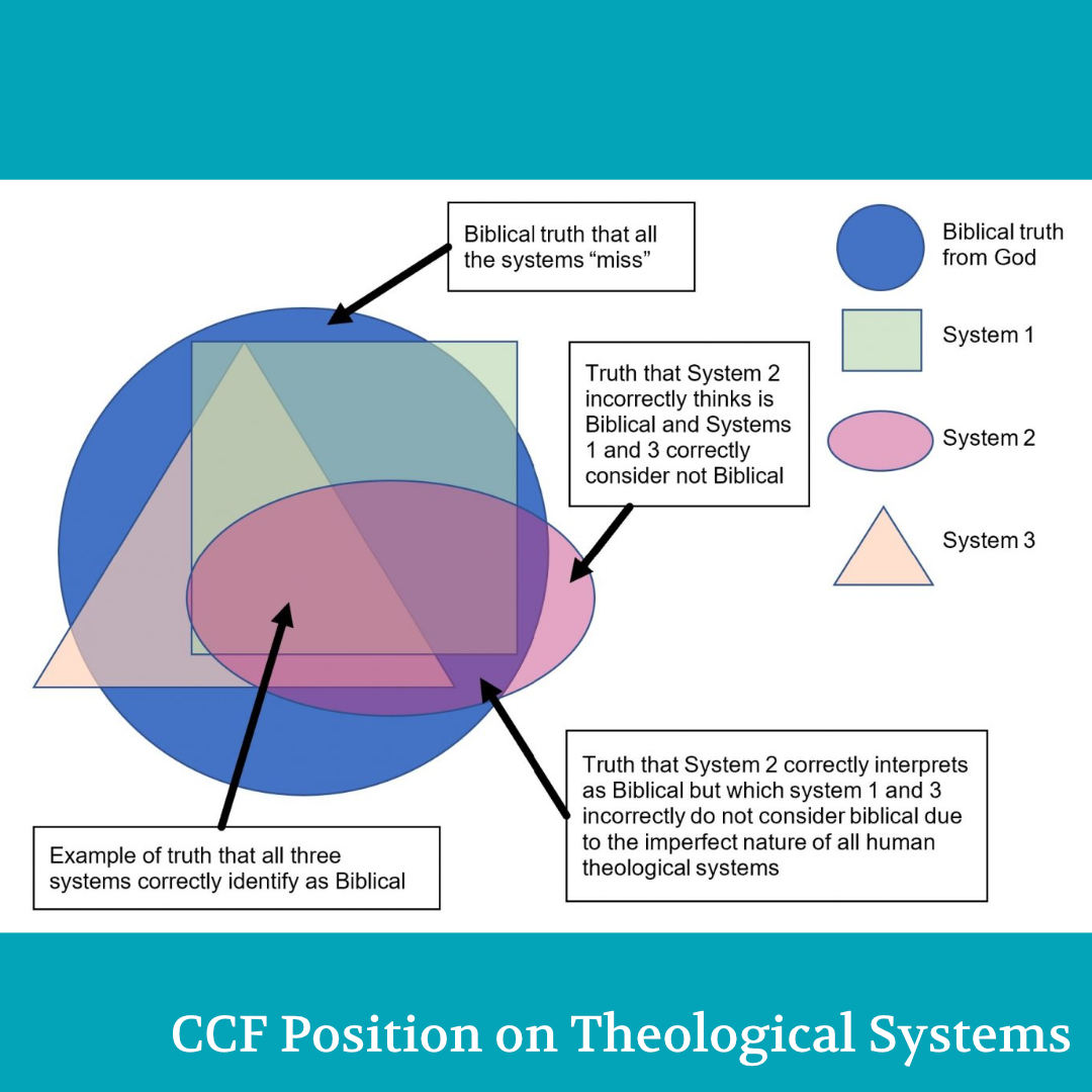 What is Christ's Commission Fellowship? - by Joshua Lindsey