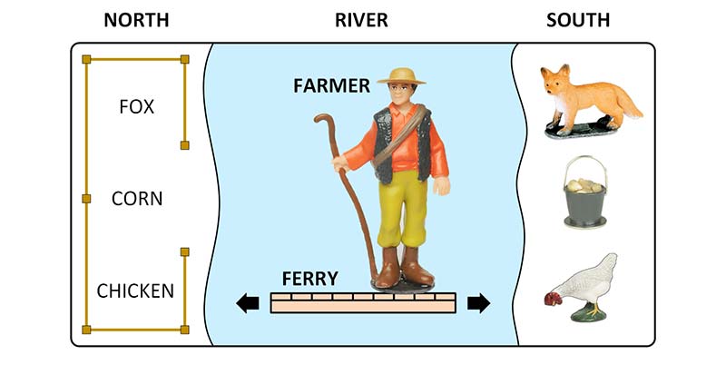 Debunking the Myth of the Left-Brain/Right-Brain Dominance 🧠