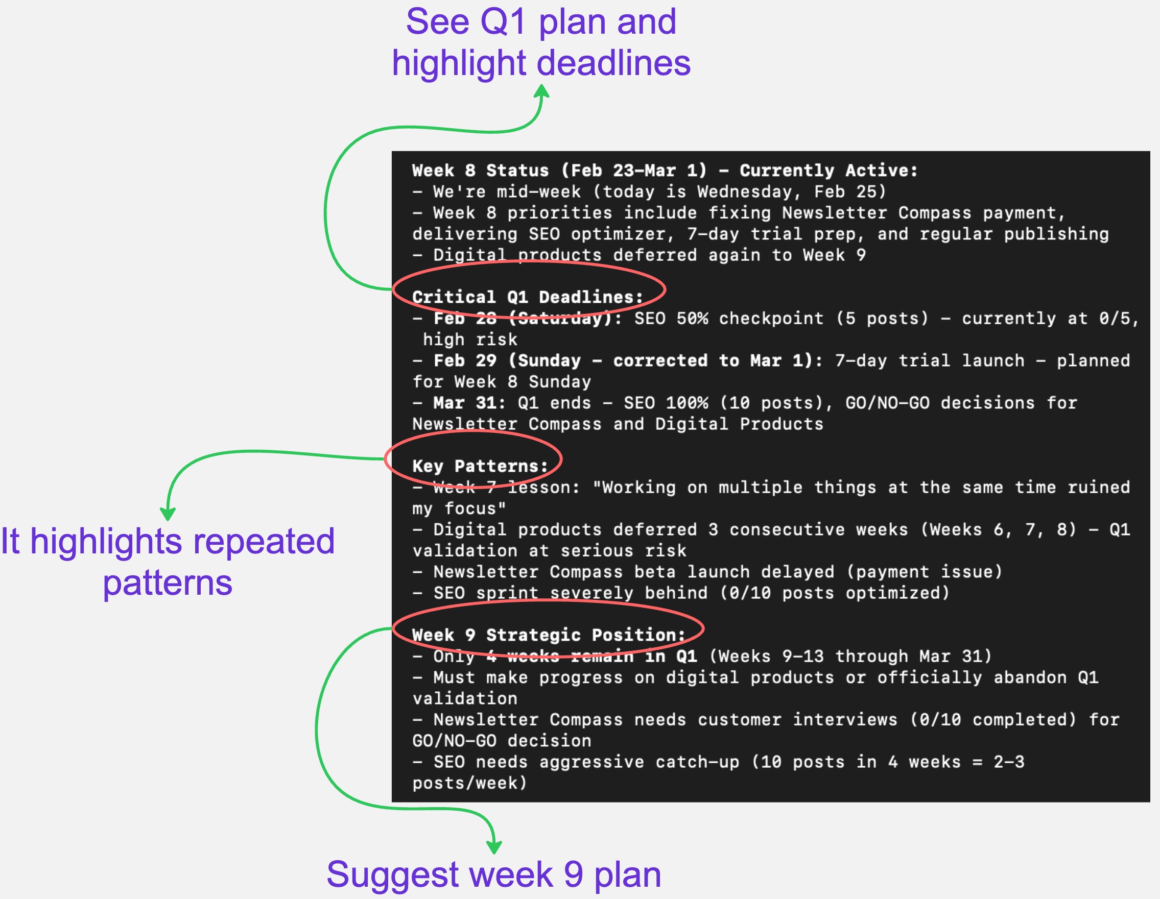 How I Turned Tiago Forte's PARA Method Into an AI-Powered Productivity ...