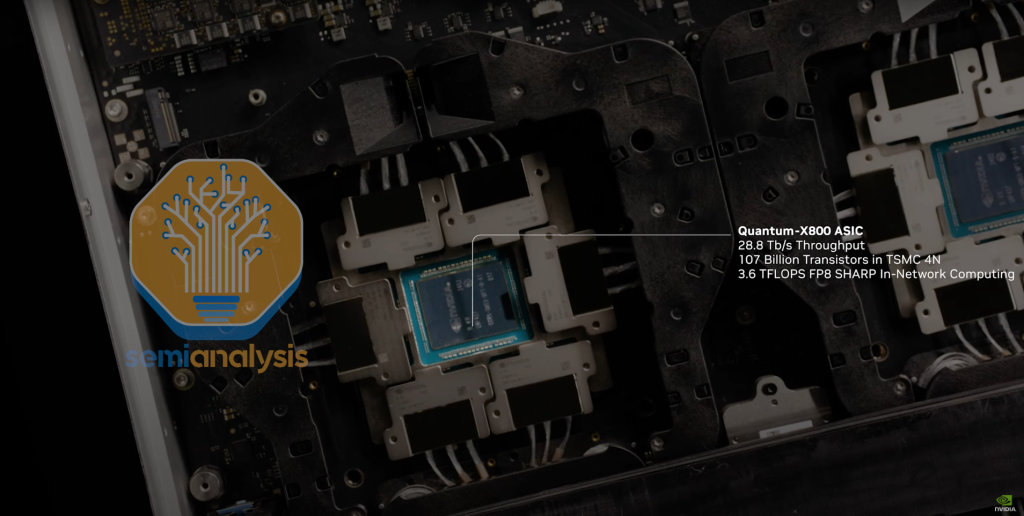 Co Packaged Optics (CPO) – Scaling with Light for the Next Wave of ...