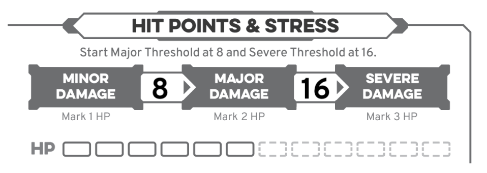 Health Systems in Tabletop RPGs: Beyond Hit Points