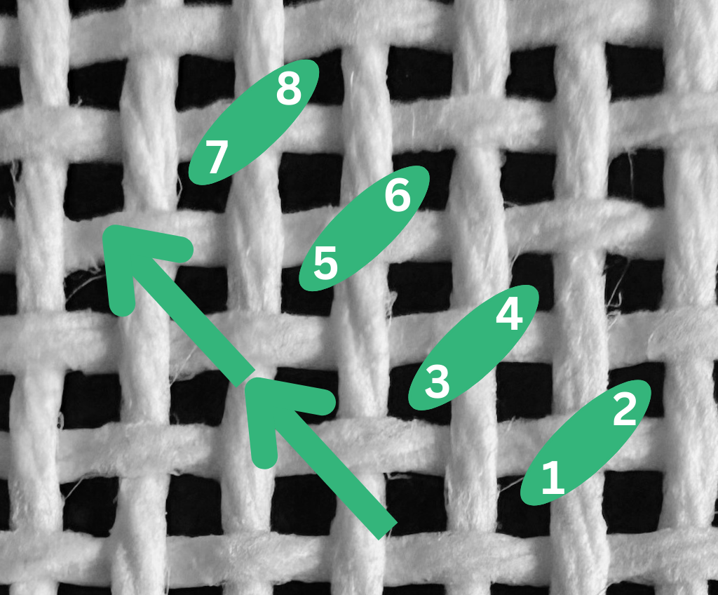 Learning How to Basketweave for Needlepoint - HiFi Makes