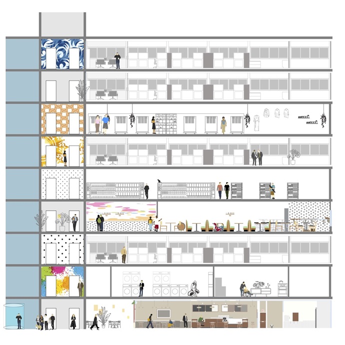 The magic of zakkyo buildings - by Noah Smith - Noahpinion
