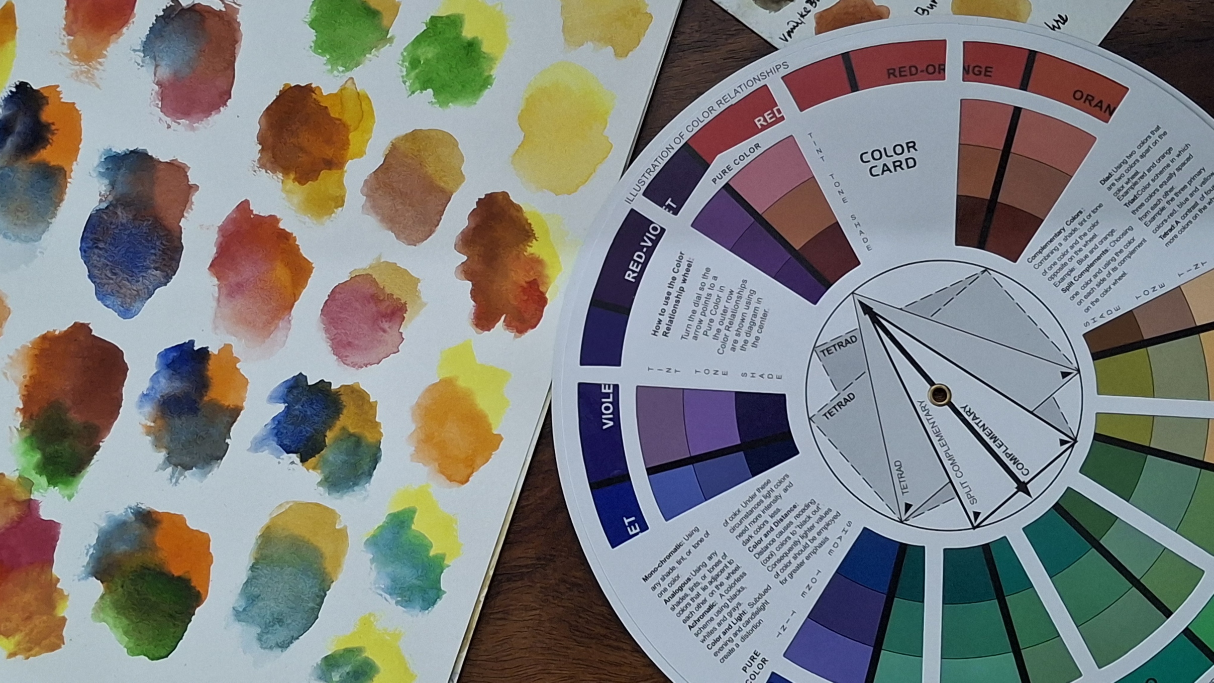 Understanding the Colour Wheel for Watercolor Artists