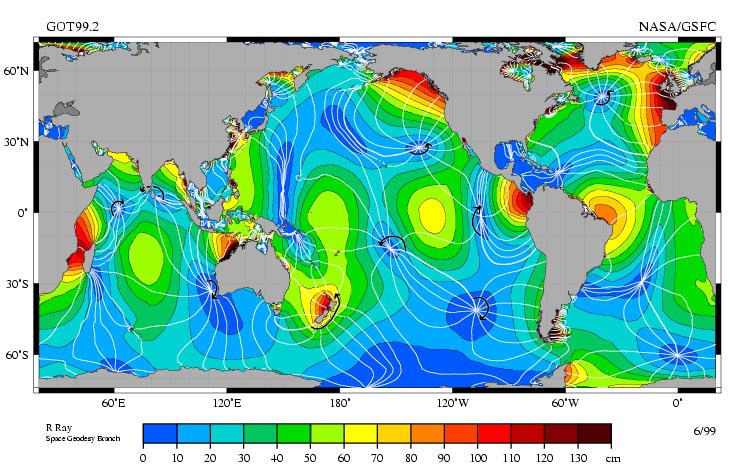 How does an incoming or outgoing tide affect the waves?