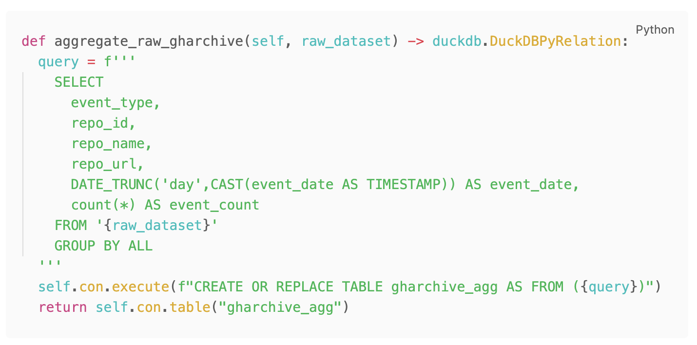 Building A High Performance Data Pipeline Using Duckdb