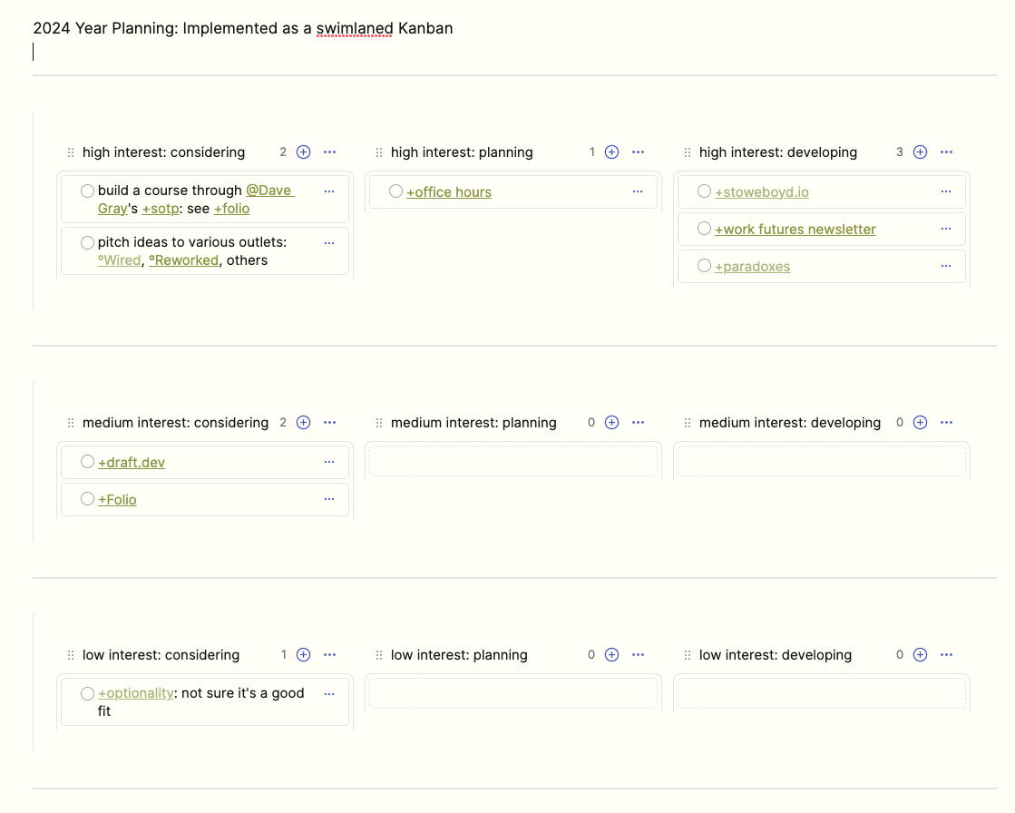 Swimlaned Kanbans in Obsidian - by Stowe Boyd - Workings