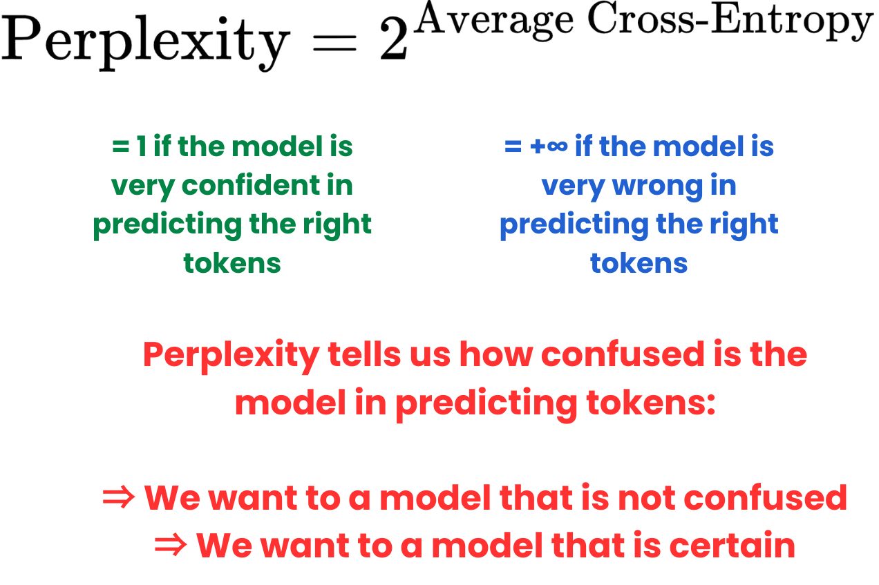 Training LLMs to Follow Instructions - by Damien Benveniste