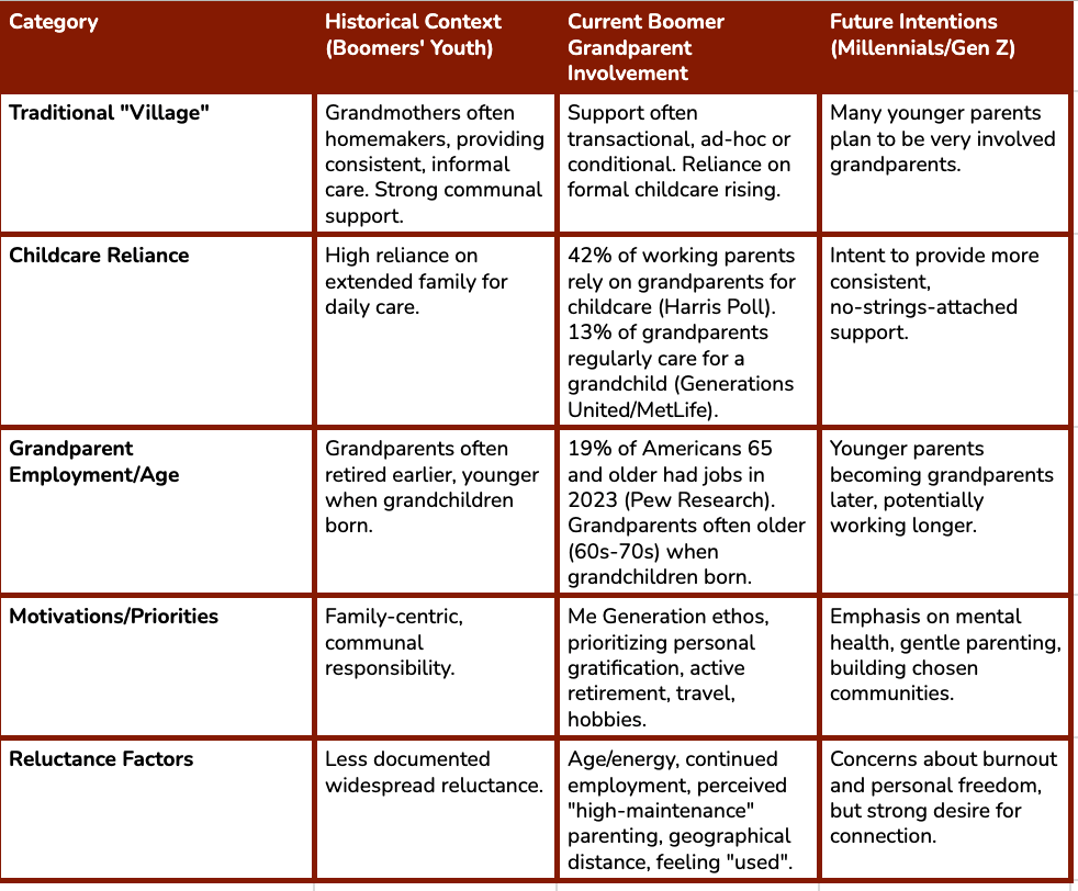 The Unseen Burden: Why Gen X Parents Are Burning Out