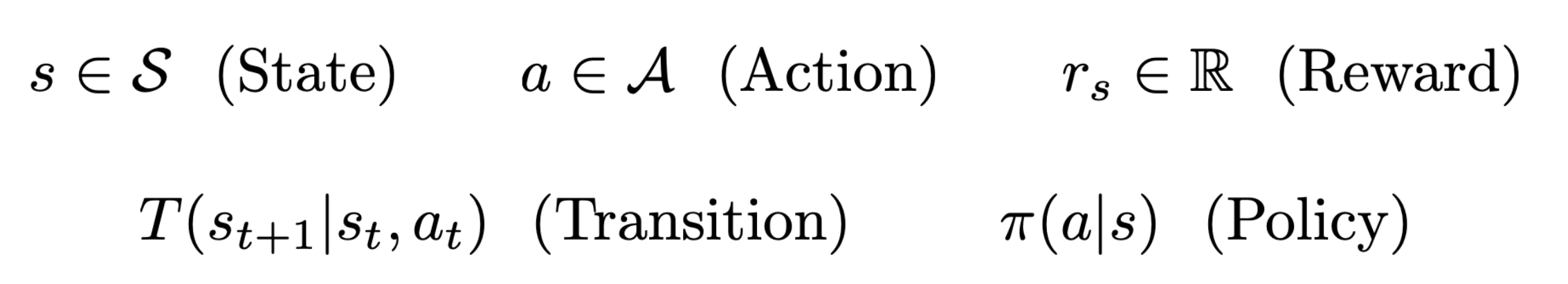 Basics of Reinforcement Learning for LLMs