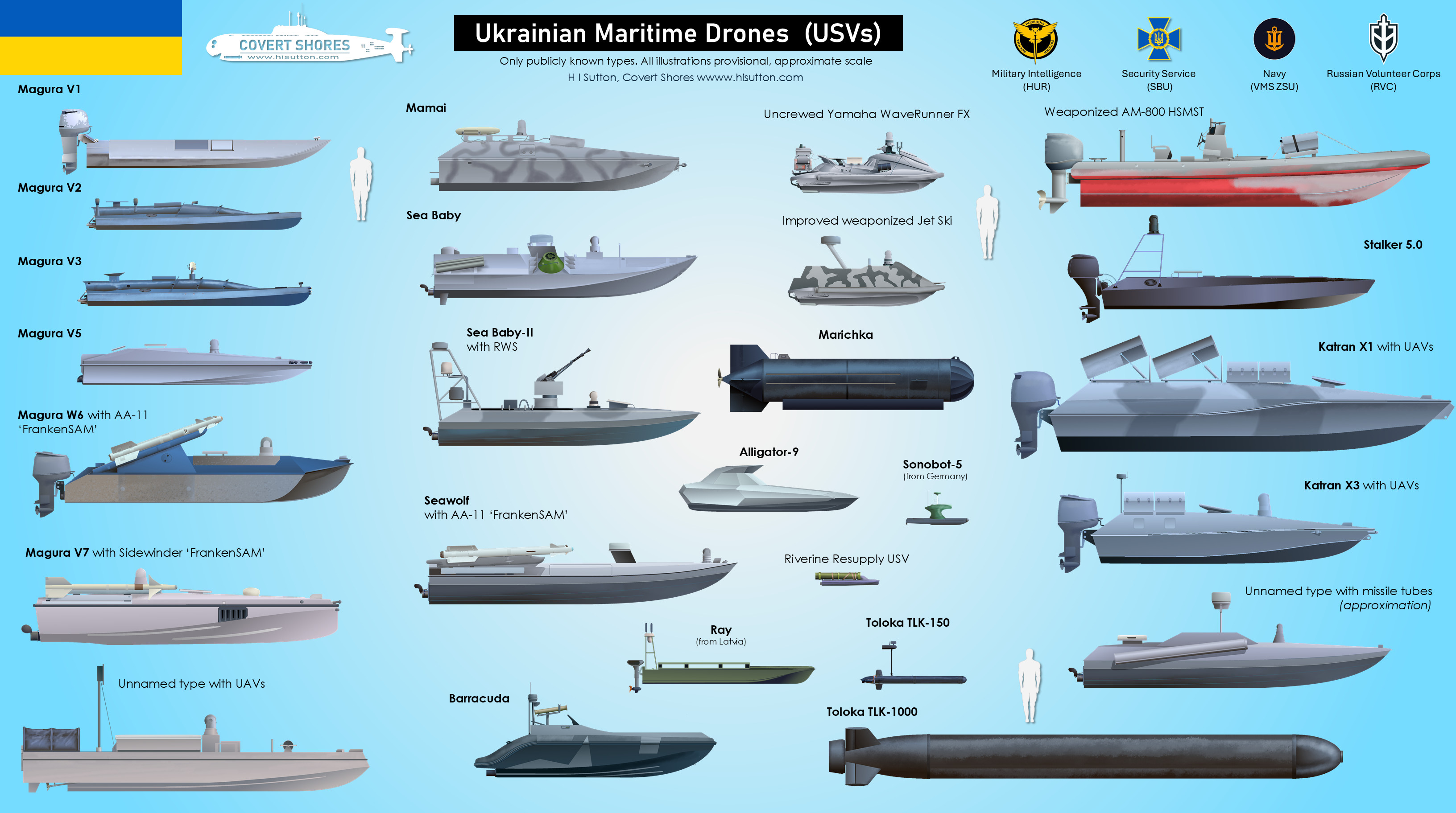 AI & Autonomy in Unmanned Ships & Submarines (USV & UUV)—State of the ...