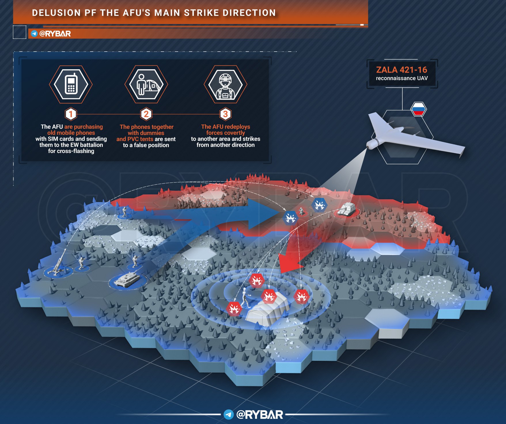 SITREP 4/18/23: Dark Clouds Roll In, As Things Heat Up