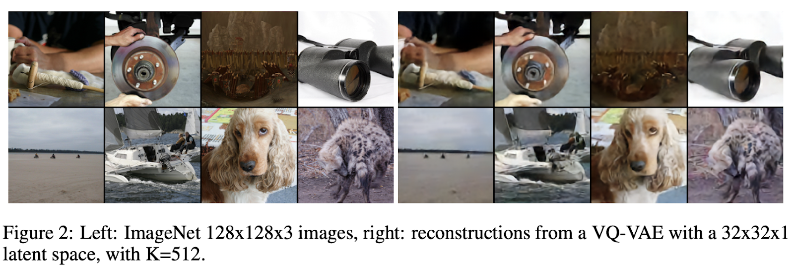 Understanding VQ-VAE (DALL-E Explained Pt. 1)