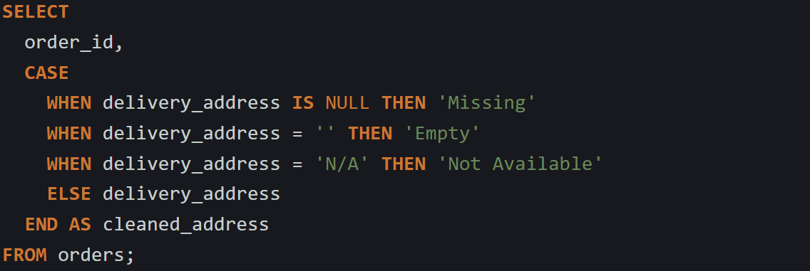 Cleaning Up Dirty Data Using SQL