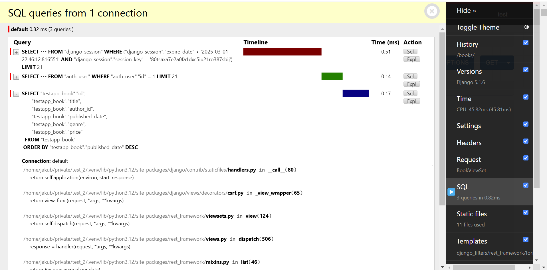 Mastering Django ORM Optimization: Best Practices for Efficient Query Handling