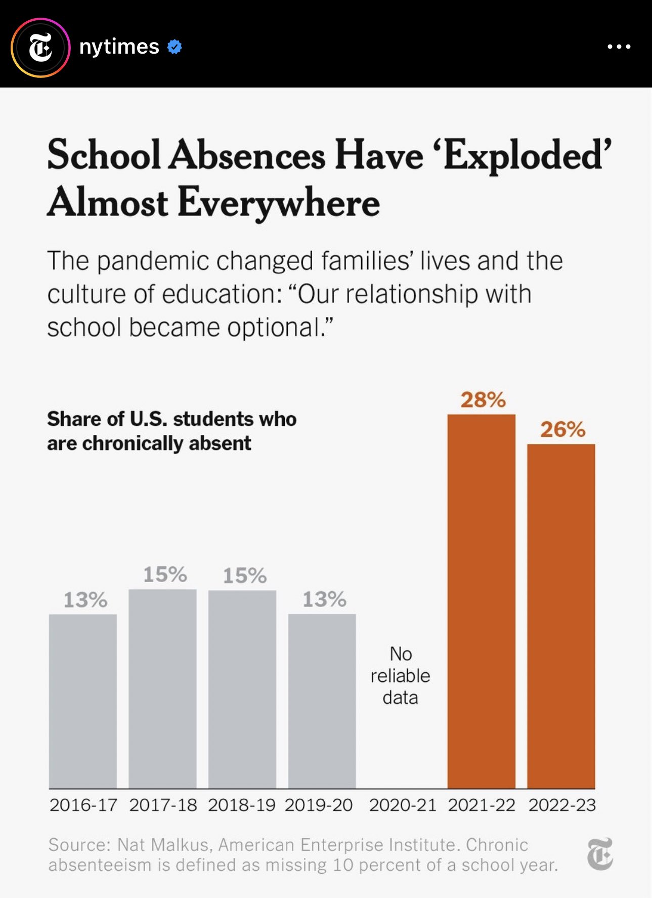 NYTimes invents increasingly bizarre explanations for pandemic-era ...