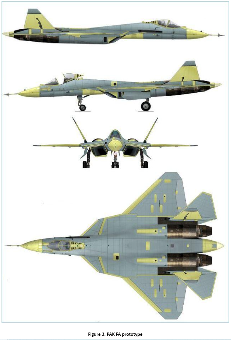 The Last Mig. Russia’s Fifth Generation Fighter Aircraft