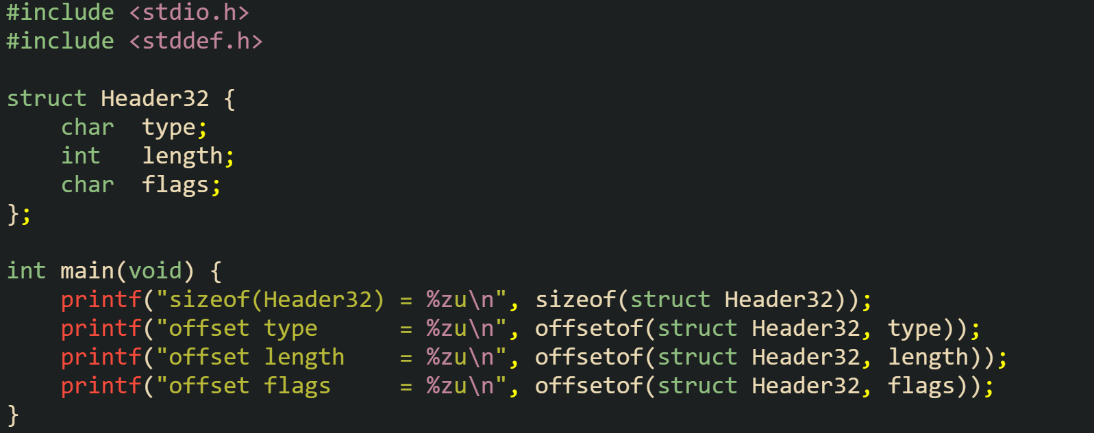 C Structs and Memory Alignment Basics