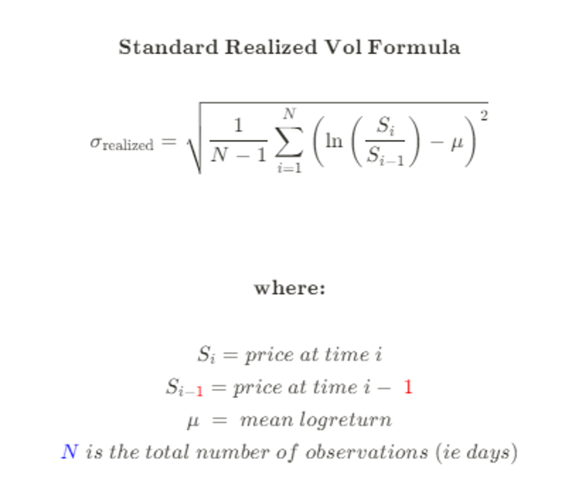 Volatility Depends On The Resolution - Party at the Moontower