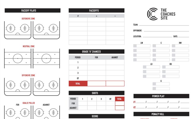 Creating Bench Cards - by Pro Hockey Video Coaches