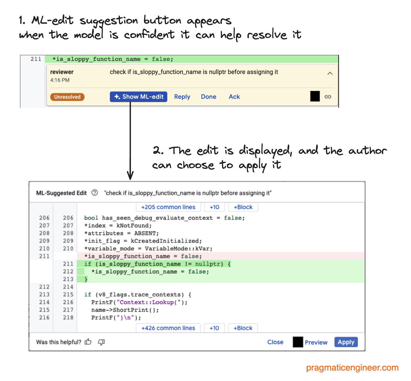 The Pulse #78: Is Google “the new IBM?” - by Gergely Orosz