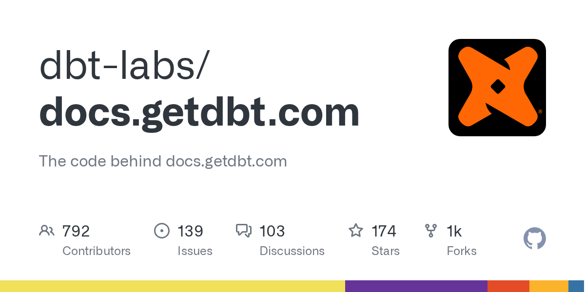 012 - DBT (Data Build Tool): Sua Introdução Simples ao Mundo da ...