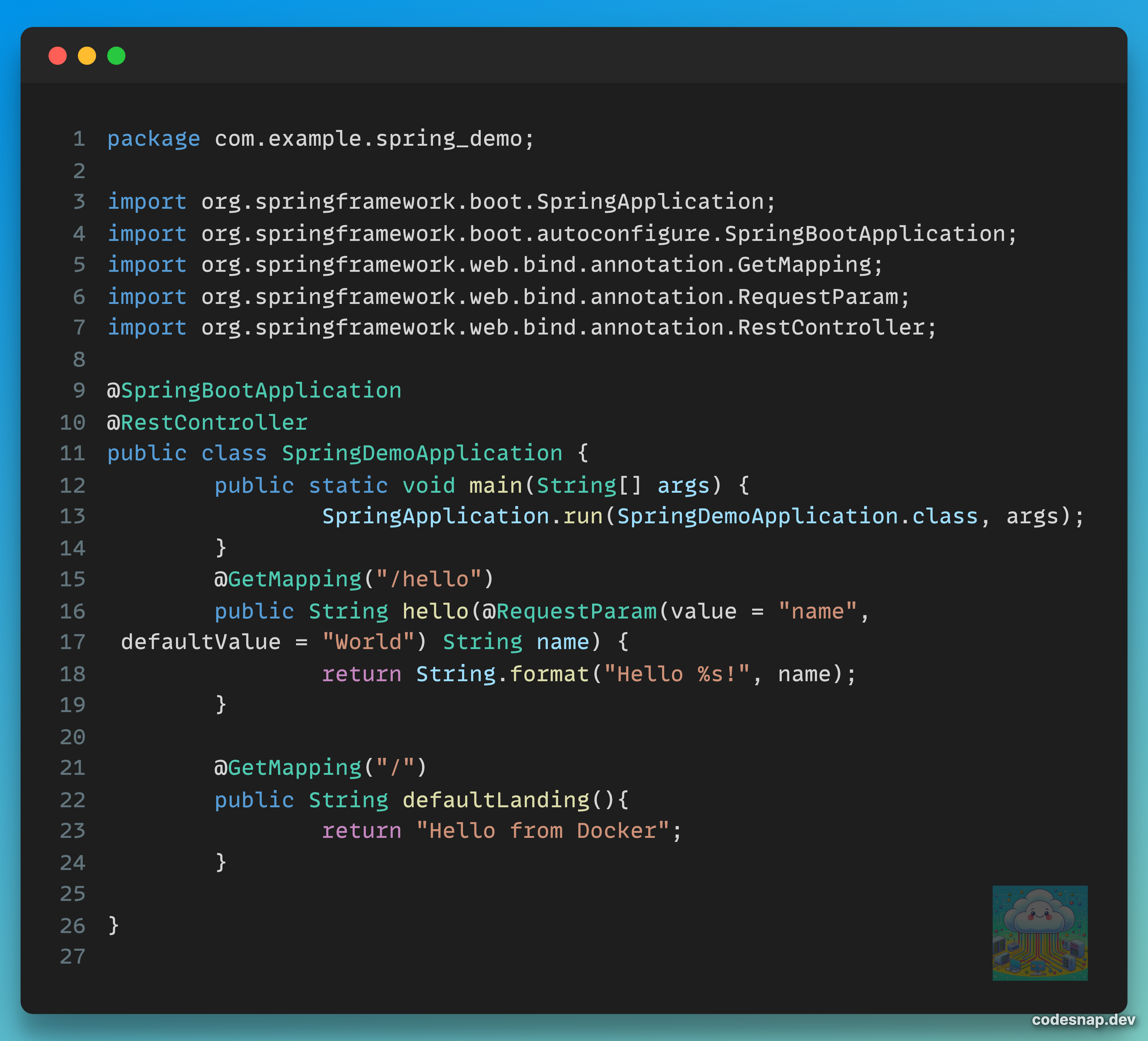 Guide to : Java Spring Boot Docker Container Image