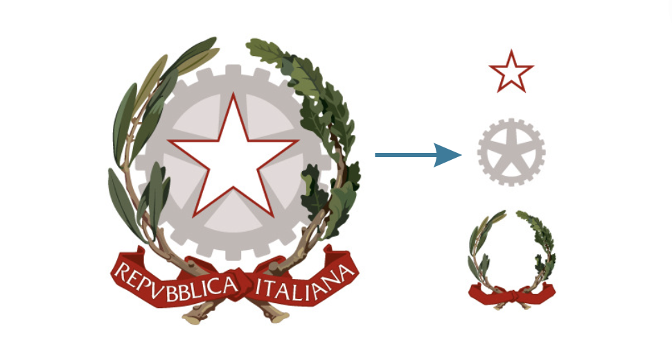 Lo stemma della Repubblica Italiana: significato, inventore e storia