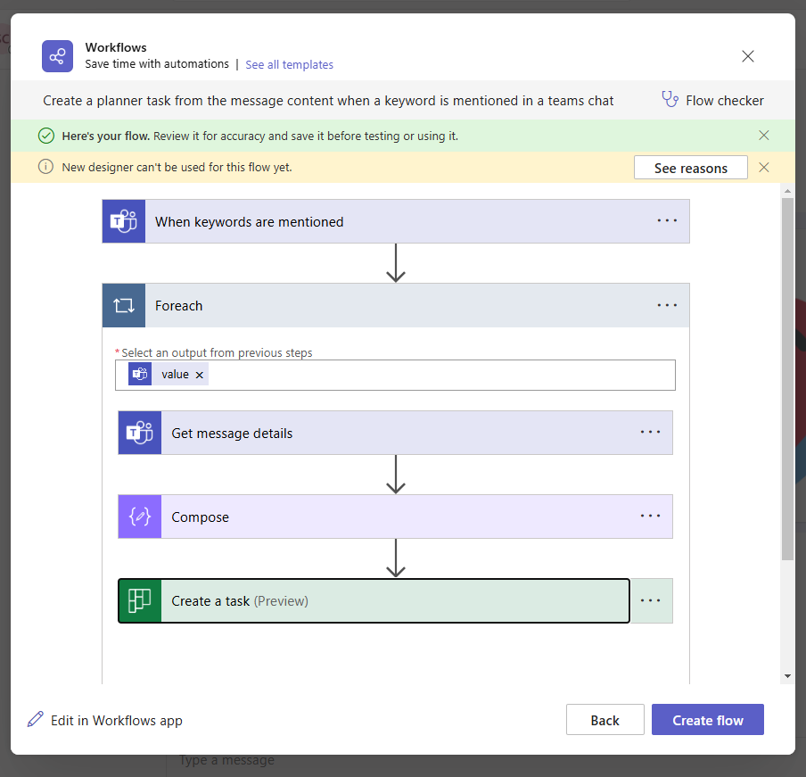Think You Know Teams Chats? Discover the Workflows