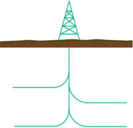 Field Notes: multilateral wells