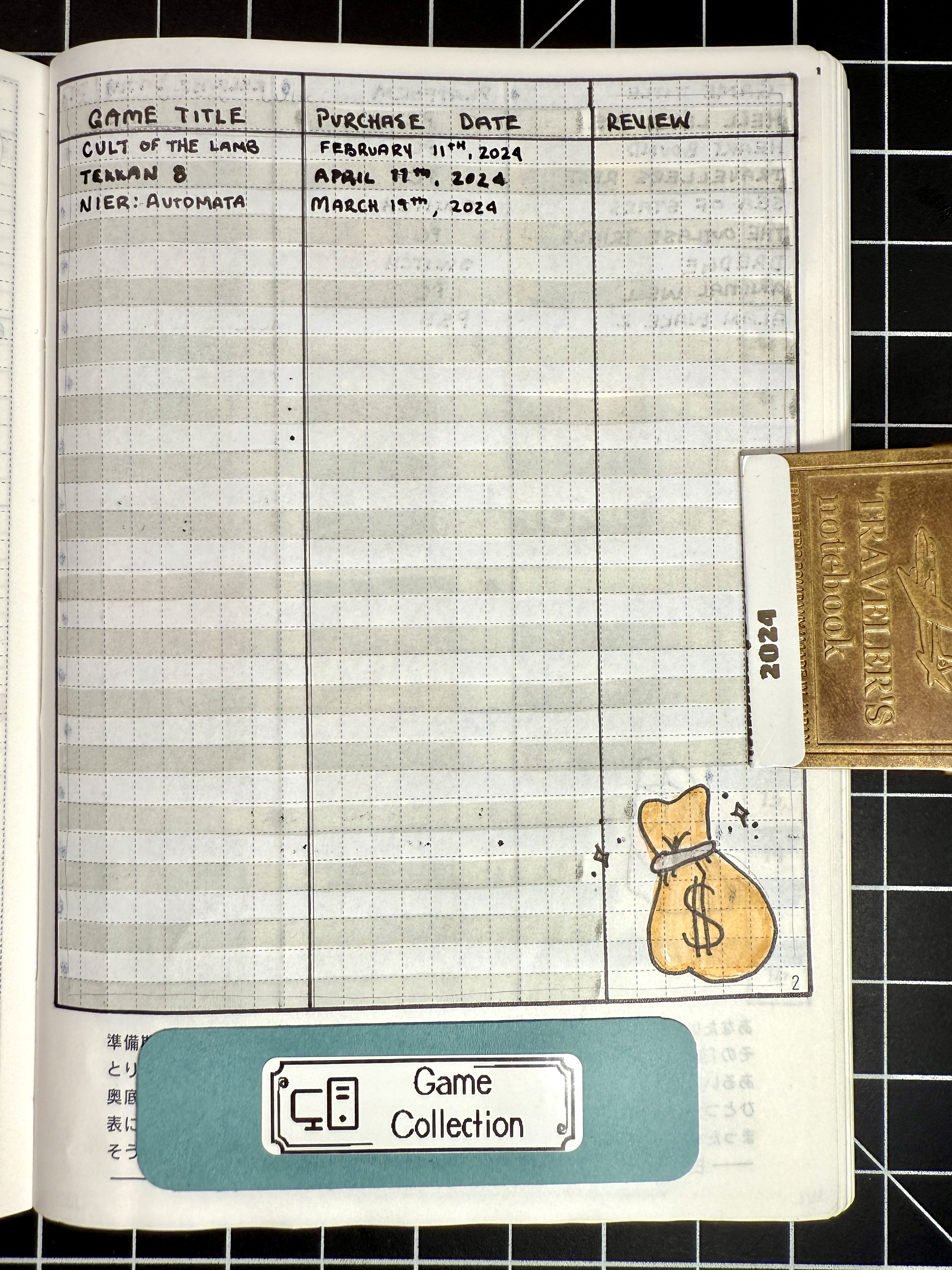 How To Journal About Your Video Games - by Bryant Del Toro