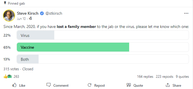How accurate are X polls? Let's find out!