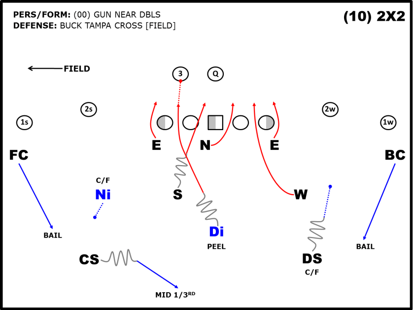 The Dime Package - MatchQuarters by Cody Alexander