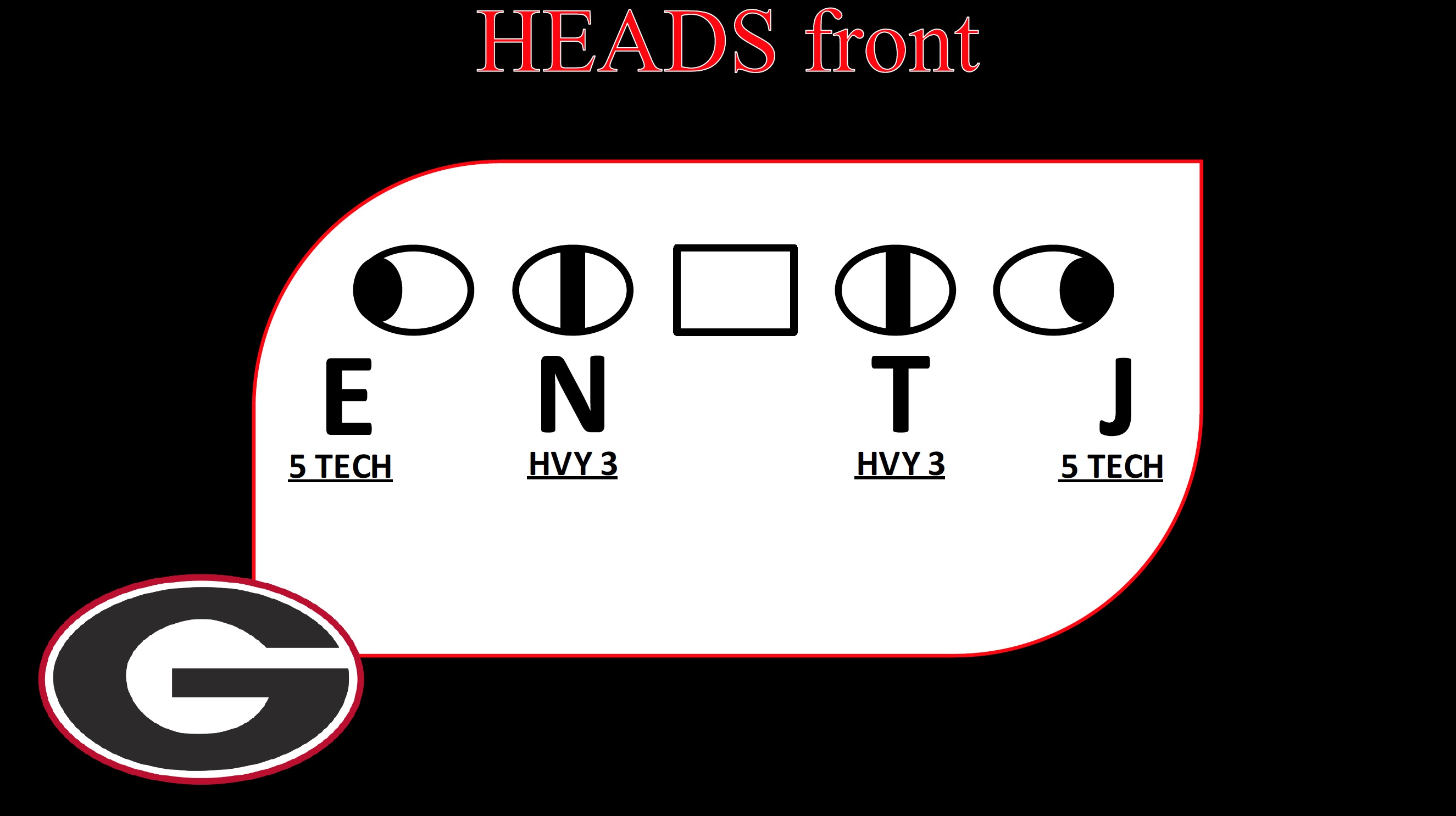 Georgia's Four-Down Front - MatchQuarters by Cody Alexander