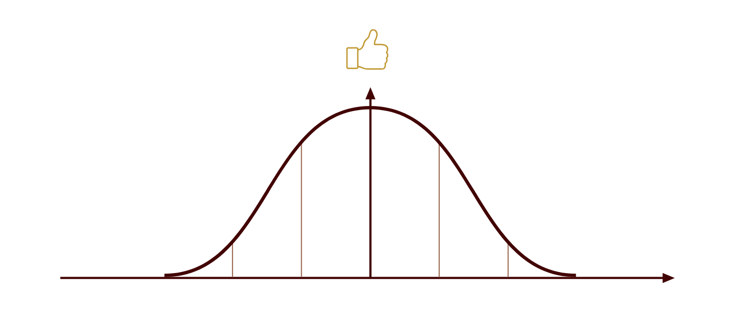 Within Normal Limits: Good or Bad? - by Regina Sweeney