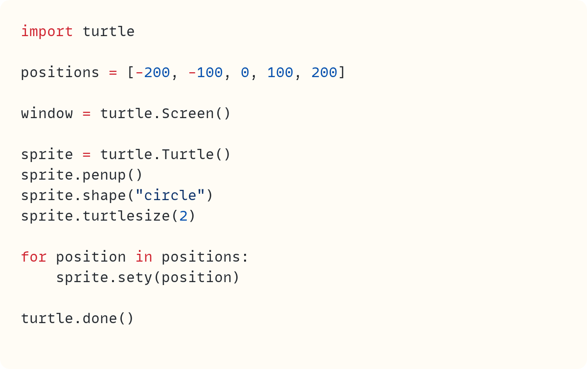 To Infinity and Beyond • The Infinite `for` Loop