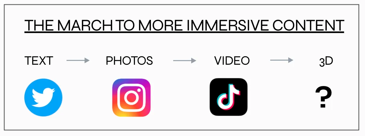 How Roblox Grows: From Virtual Playground to Global Empire