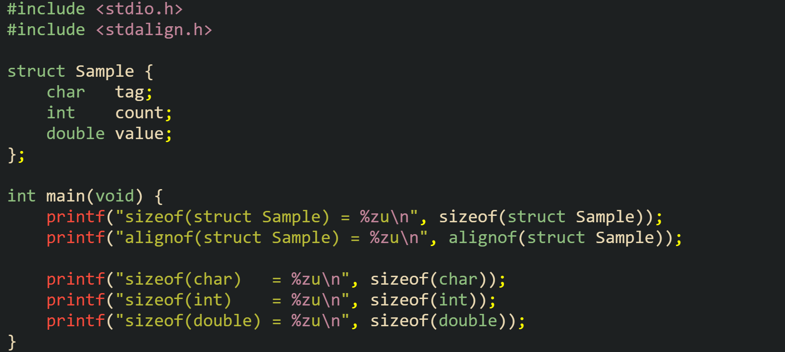 C Structs and Memory Alignment Basics