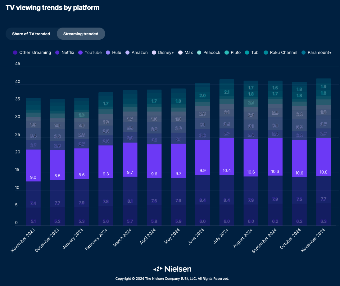 Alphabet Inc. (Google): A Comprehensive Analysis of Its Business and ...