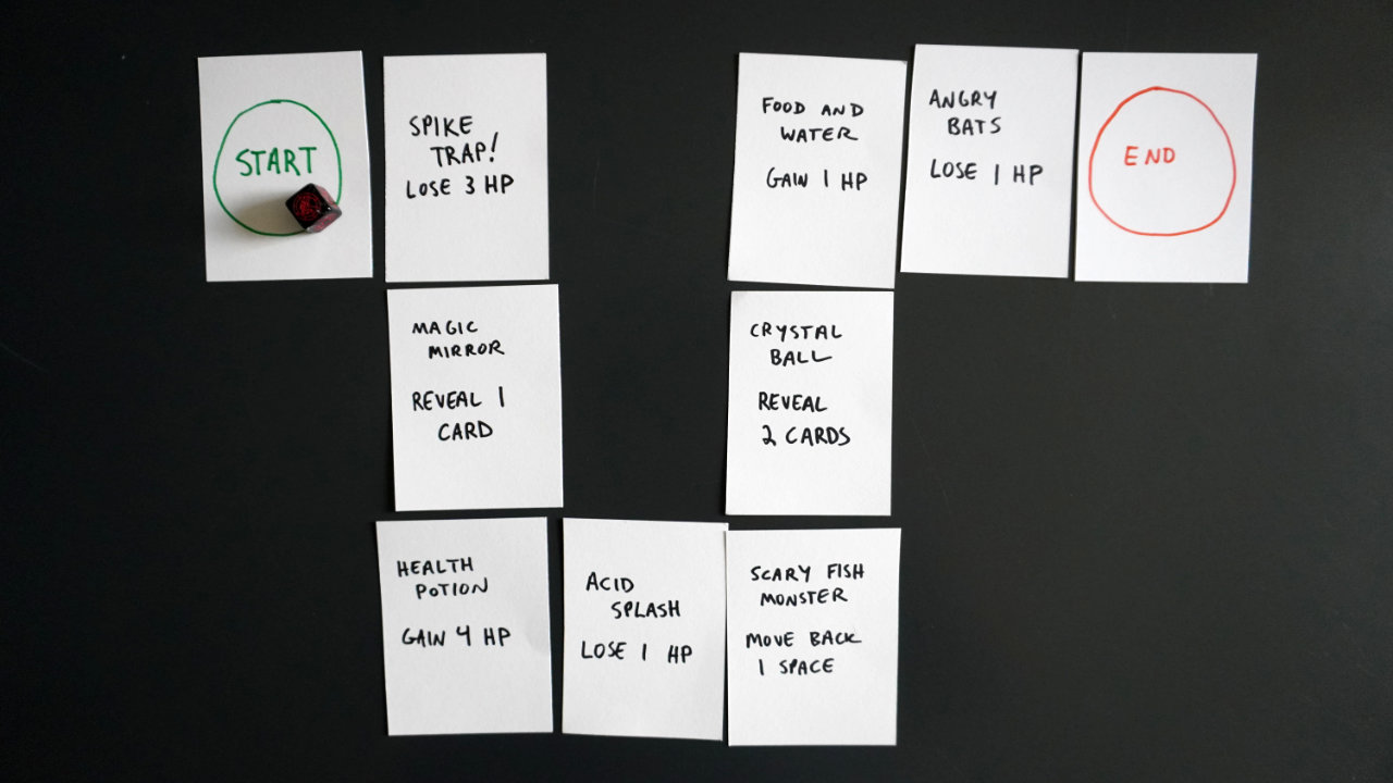 How to generate a dungeon map - Skeleton Code Machine