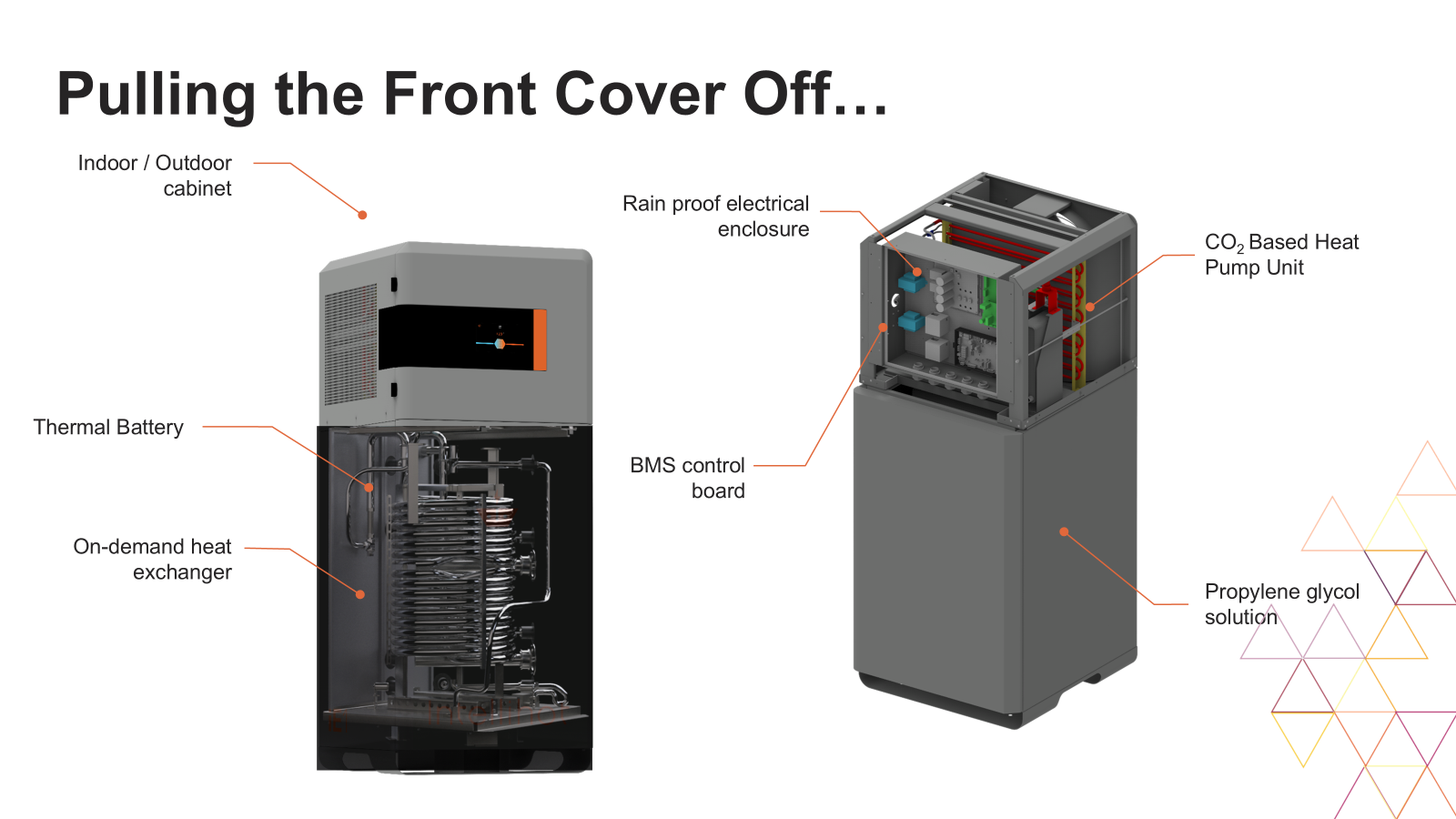 Intellihot's Electron Is A Tankless Heat Pump Water Heater For ...