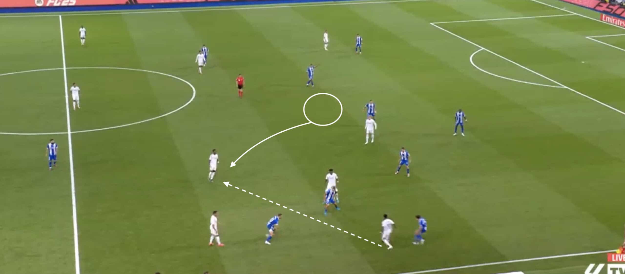 Real Madrid Formation & Team Analysis 2024/25: Adapting To A Midfield ...