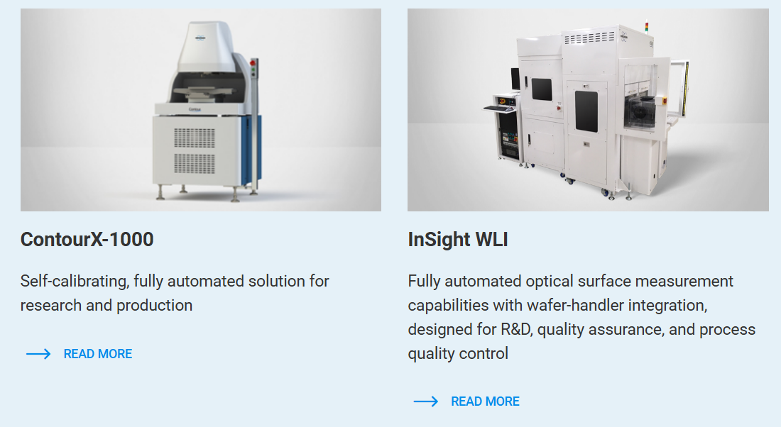 Semiconductor IC Testing: A Comprehensive Analysis from Core Processes ...