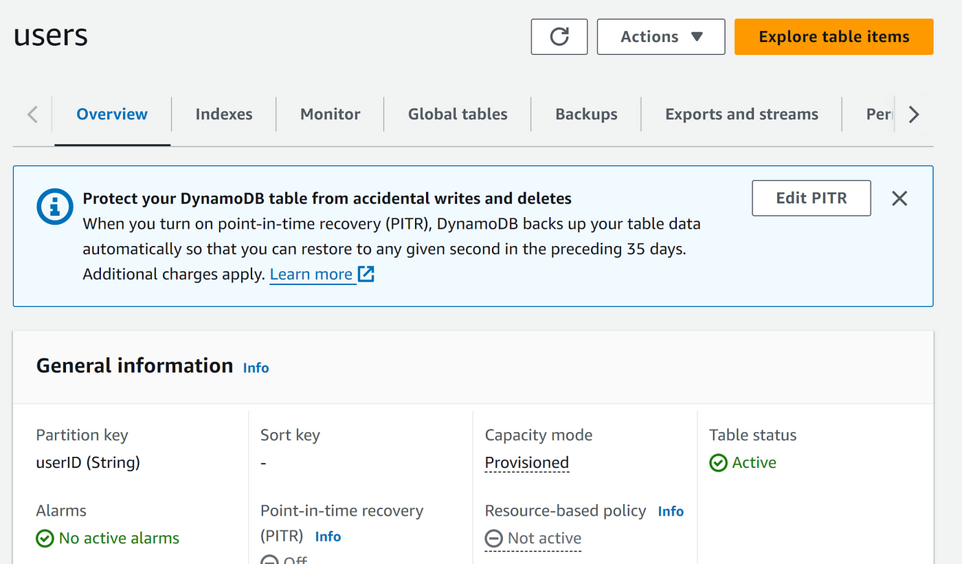 CRUD Operations In DynamoDB With Node JS - by Uriel Bitton