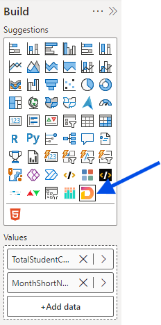 Creating a Customized Bar Graph Visualization in Deneb