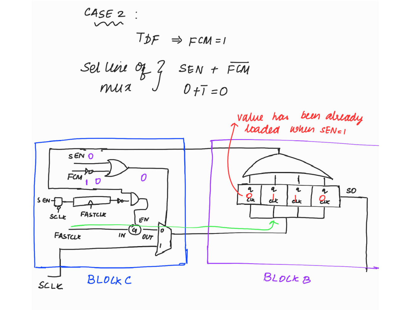 DFT Basics : Article #14 - Vidisha’s Substack