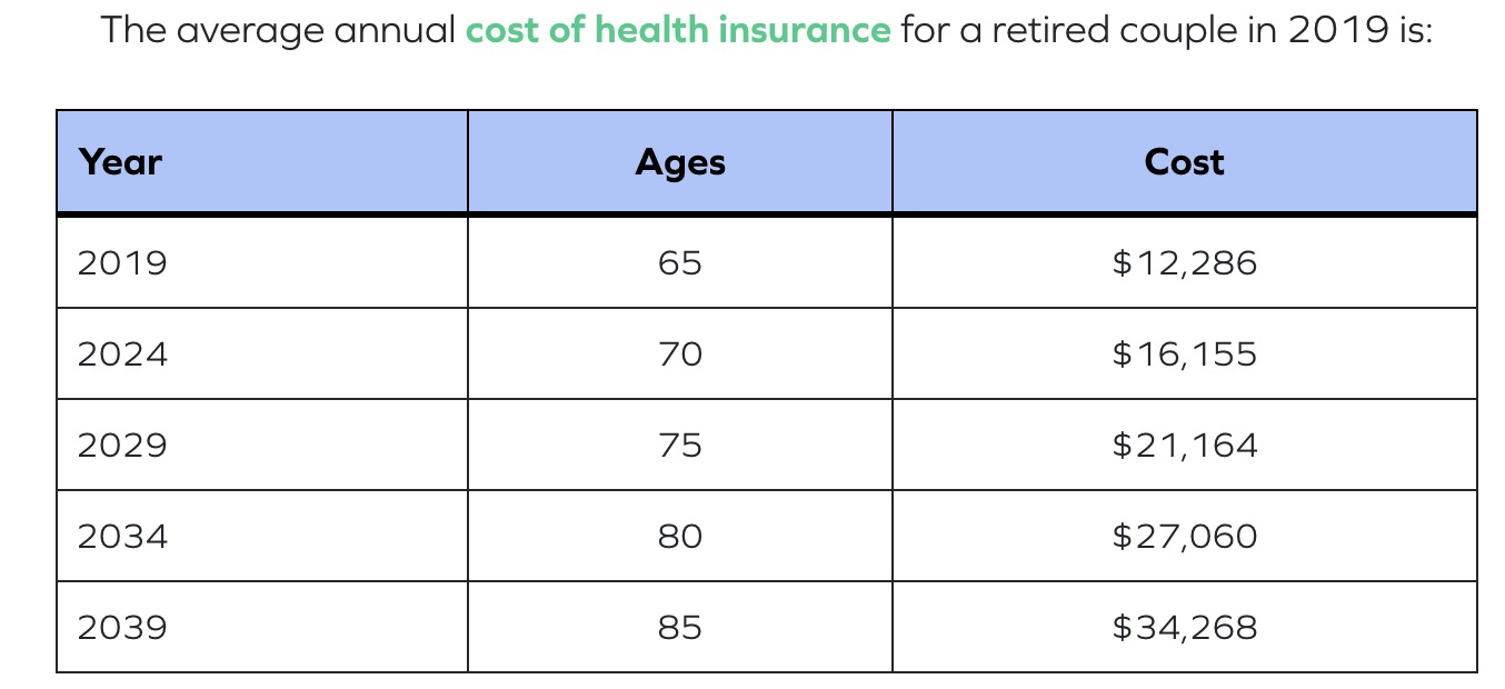 Doctor, Doctor, give me the news.... - by Eric Chamberlin
